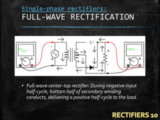 Rectifiers new | PPT