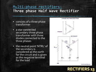 Rectifiers new | PPT