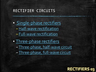Rectifiers new | PPT