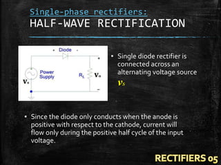 Rectifiers new | PPT