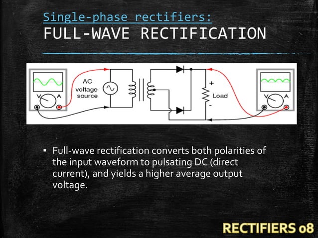 Rectifiers new | PPT