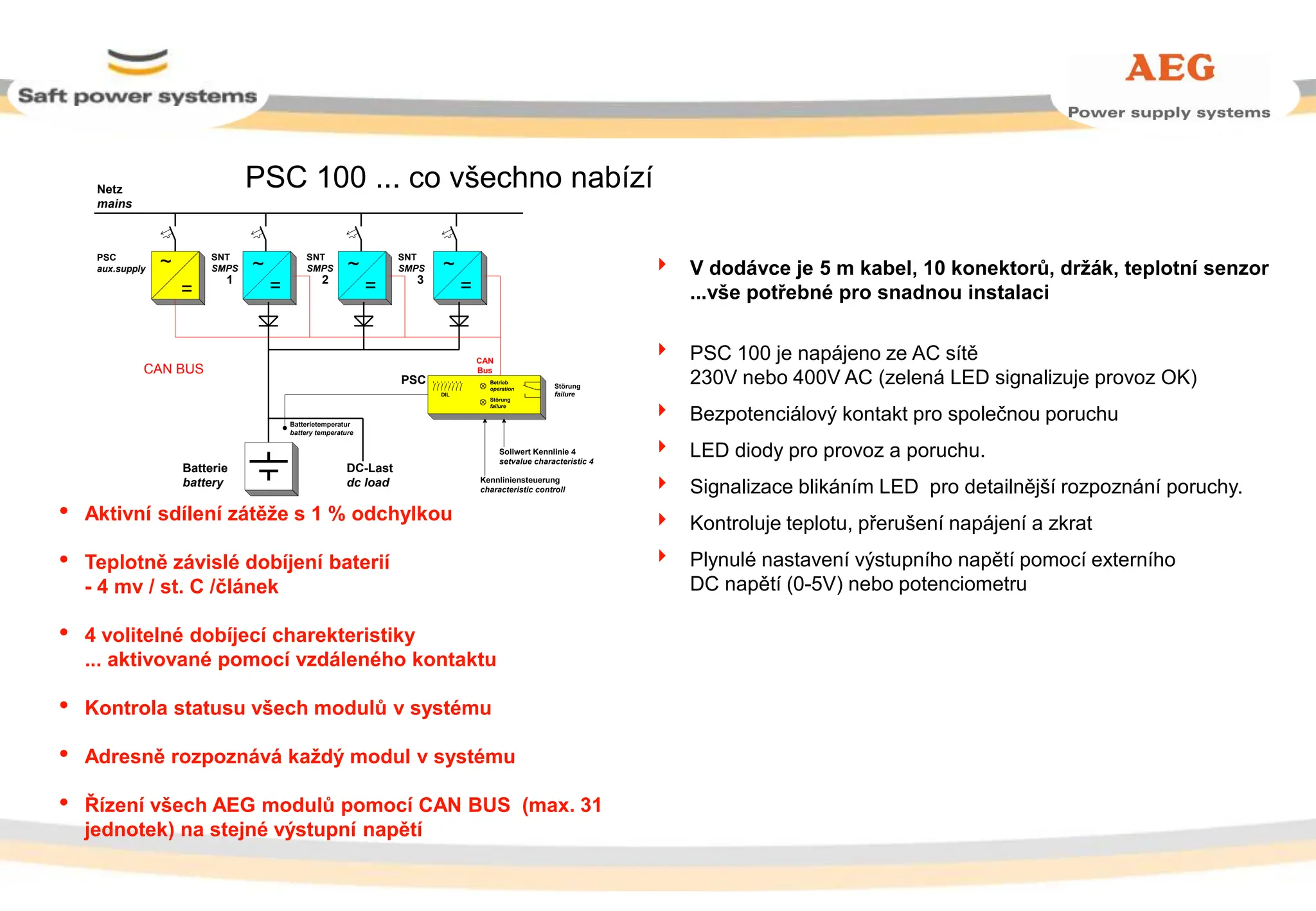 Rectifier SPR for oil and gas heavy application.ppt