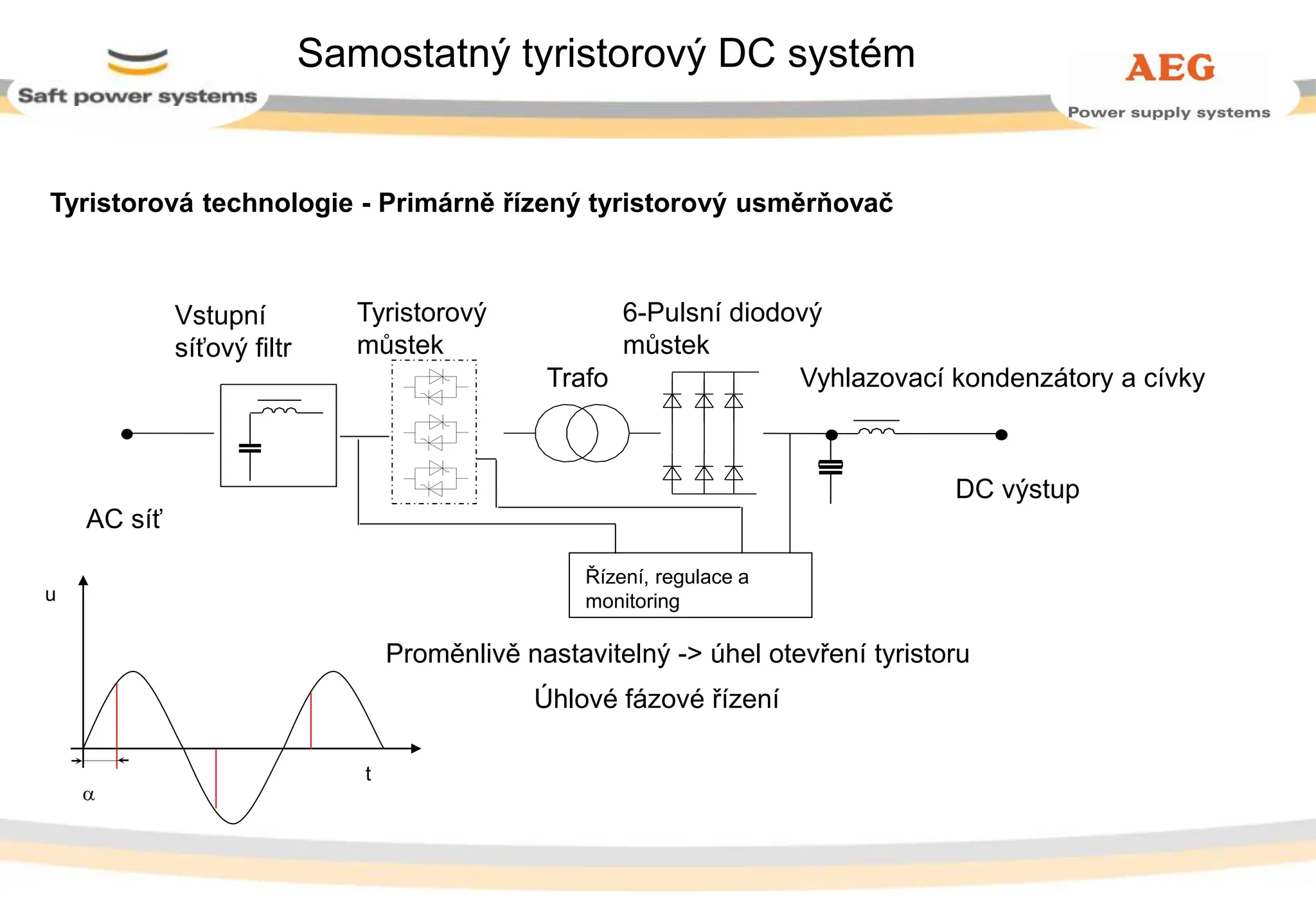 Rectifier SPR for oil and gas heavy application.ppt