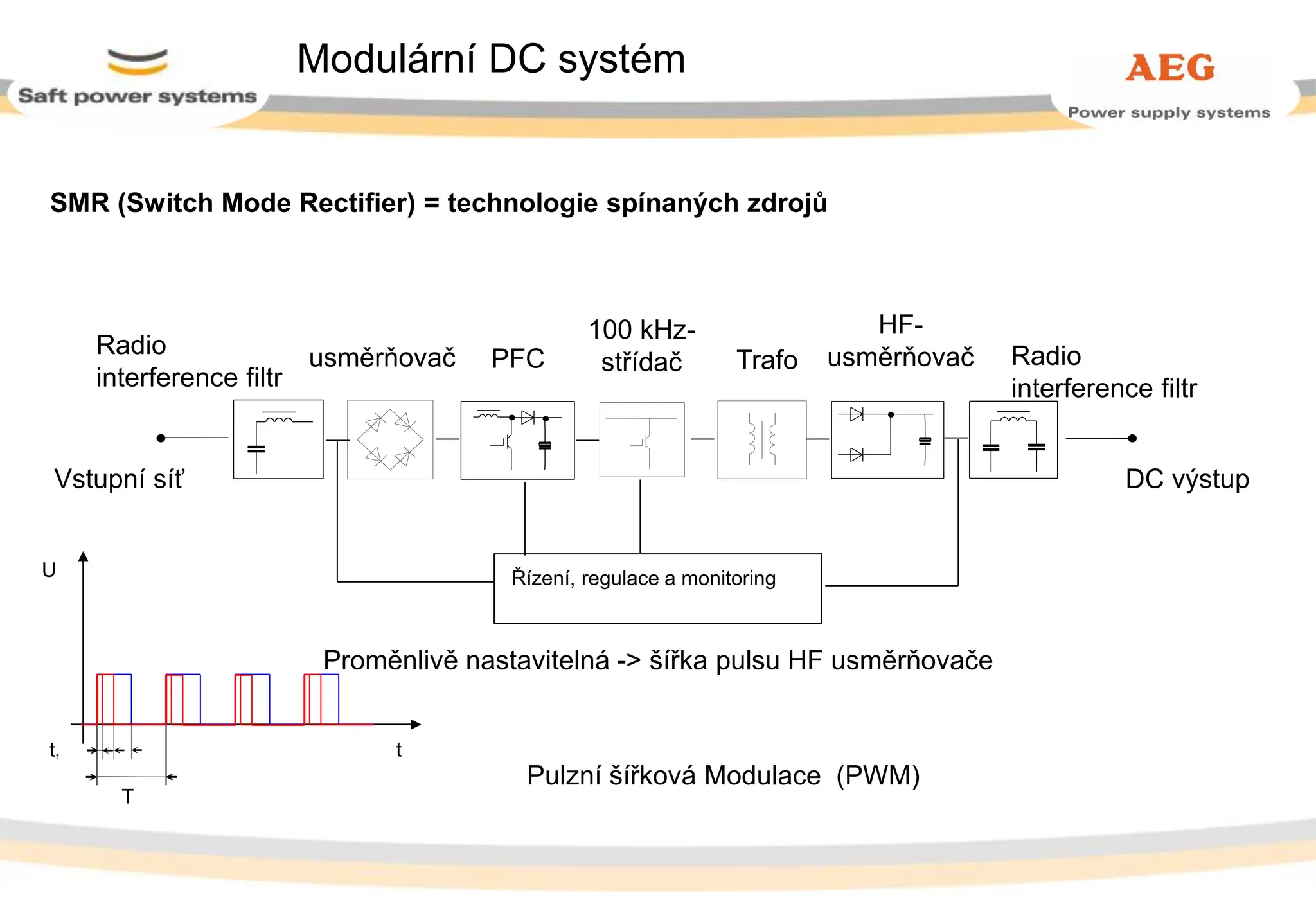 Rectifier SPR for oil and gas heavy application.ppt