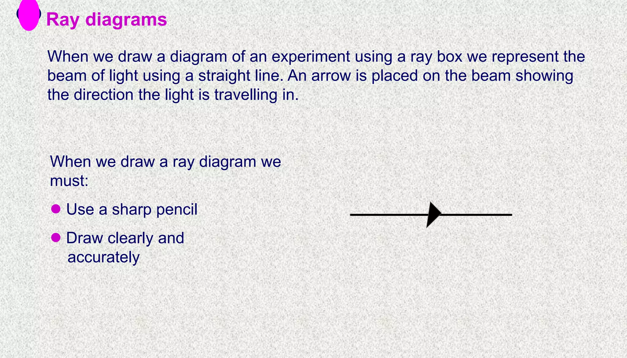 RECTILINEAR-PROPAGATION-OF-LIGHT.pptx