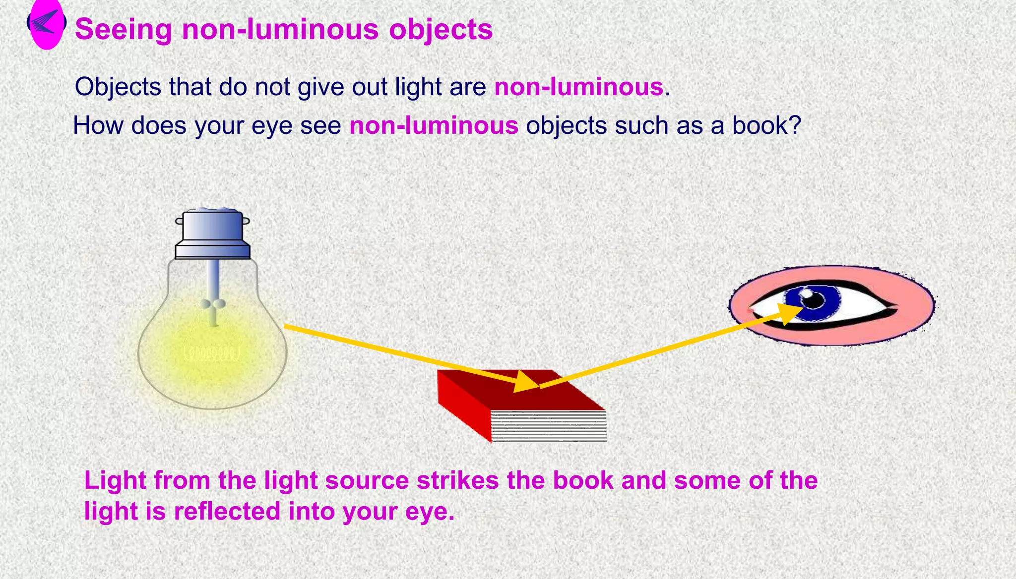 RECTILINEAR-PROPAGATION-OF-LIGHT.pptx