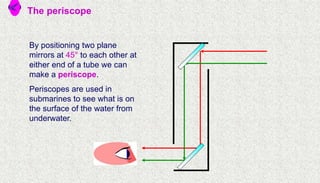 RECTILINEAR-PROPAGATION-OF-LIGHT.pptx