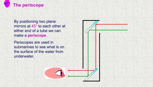 RECTILINEAR-PROPAGATION-OF-LIGHT.pptx