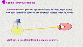 RECTILINEAR-PROPAGATION-OF-LIGHT.pptx