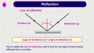 RECTILINEAR-PROPAGATION-OF-LIGHT.pptx