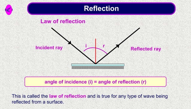 RECTILINEAR-PROPAGATION-OF-LIGHT.pptx