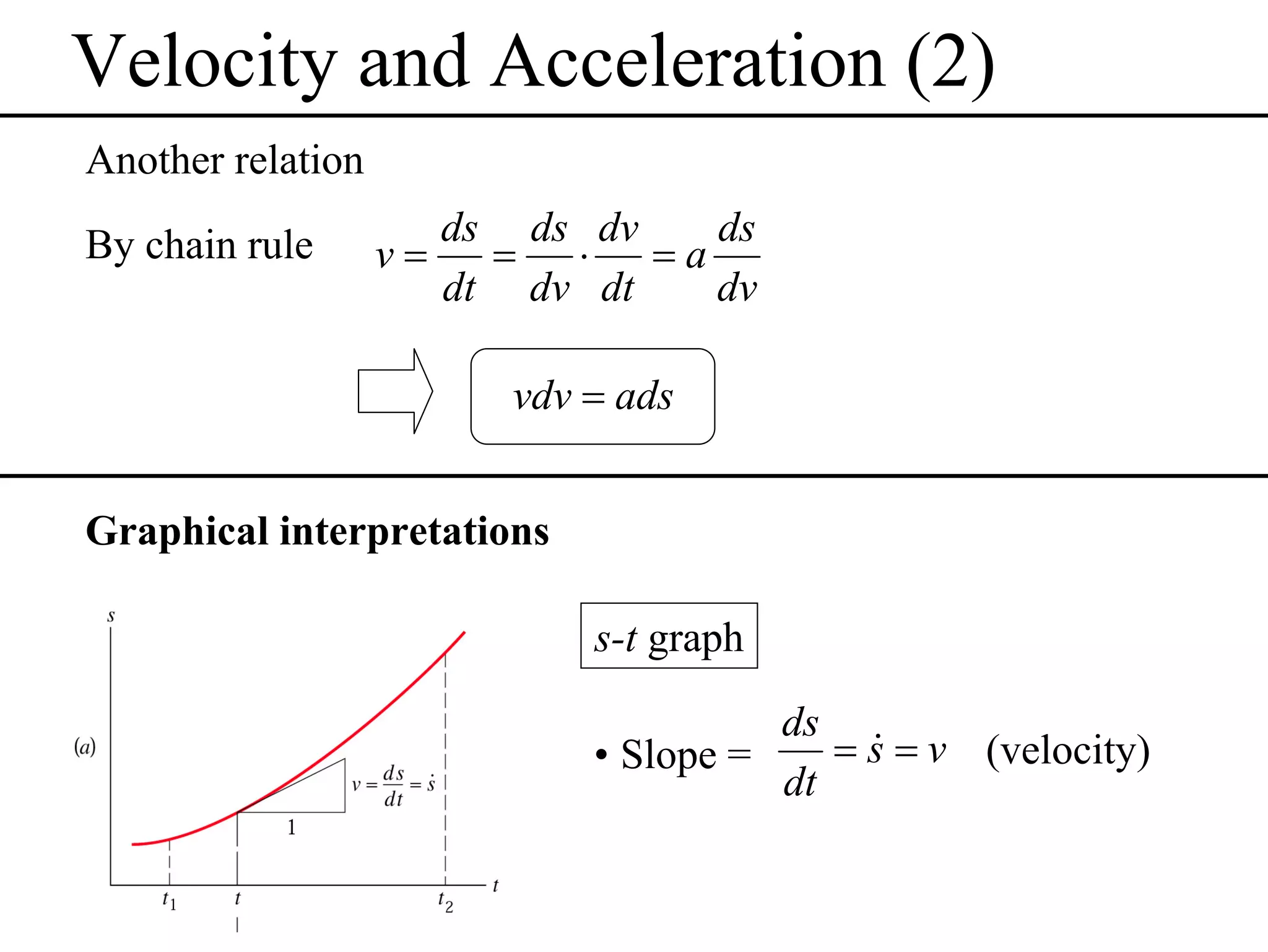Rectilinear motion | PDF