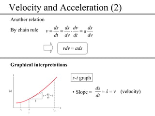 Rectilinear motion | PDF