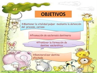 Recubrimiento pulpar indirecto | PPTX