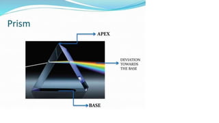 recumbent prism.pptx