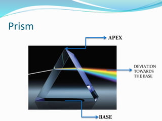 Recumbent prisms and fresnel prisms | PPTX