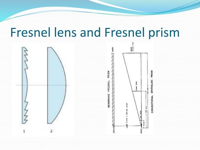 Recumbent prisms and fresnel prisms
