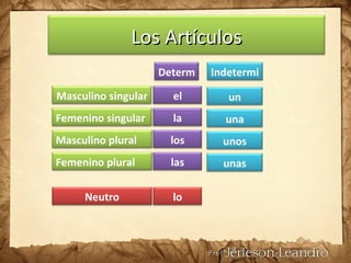 Recuperação paralela 1º bimestre | PPT