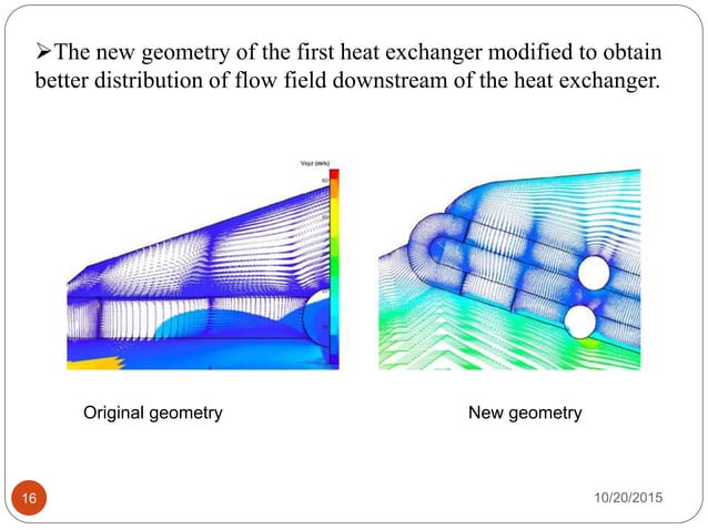 Recuperative heat exchangers in the exhaust nozzle of an Aero engine | PPT