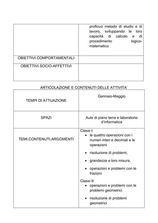 Recupero matematica | DOC | Educational Assessment | Education