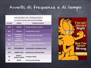 Recupero classi seconde | PDF | Homework and Study | Education