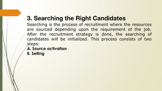 Recuritment Process and Its Methods.pptx