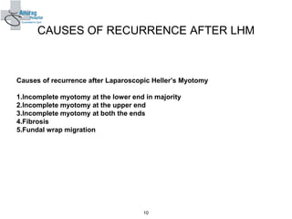 Recurrence of Symptoms after Heller's myotomy- ACHALASIA | PPTX