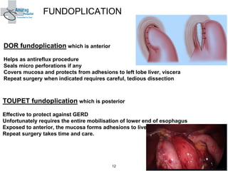 Recurrence of Symptoms after Heller's myotomy- ACHALASIA | PPTX