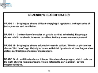Recurrence of Symptoms after Heller's myotomy- ACHALASIA | PPTX