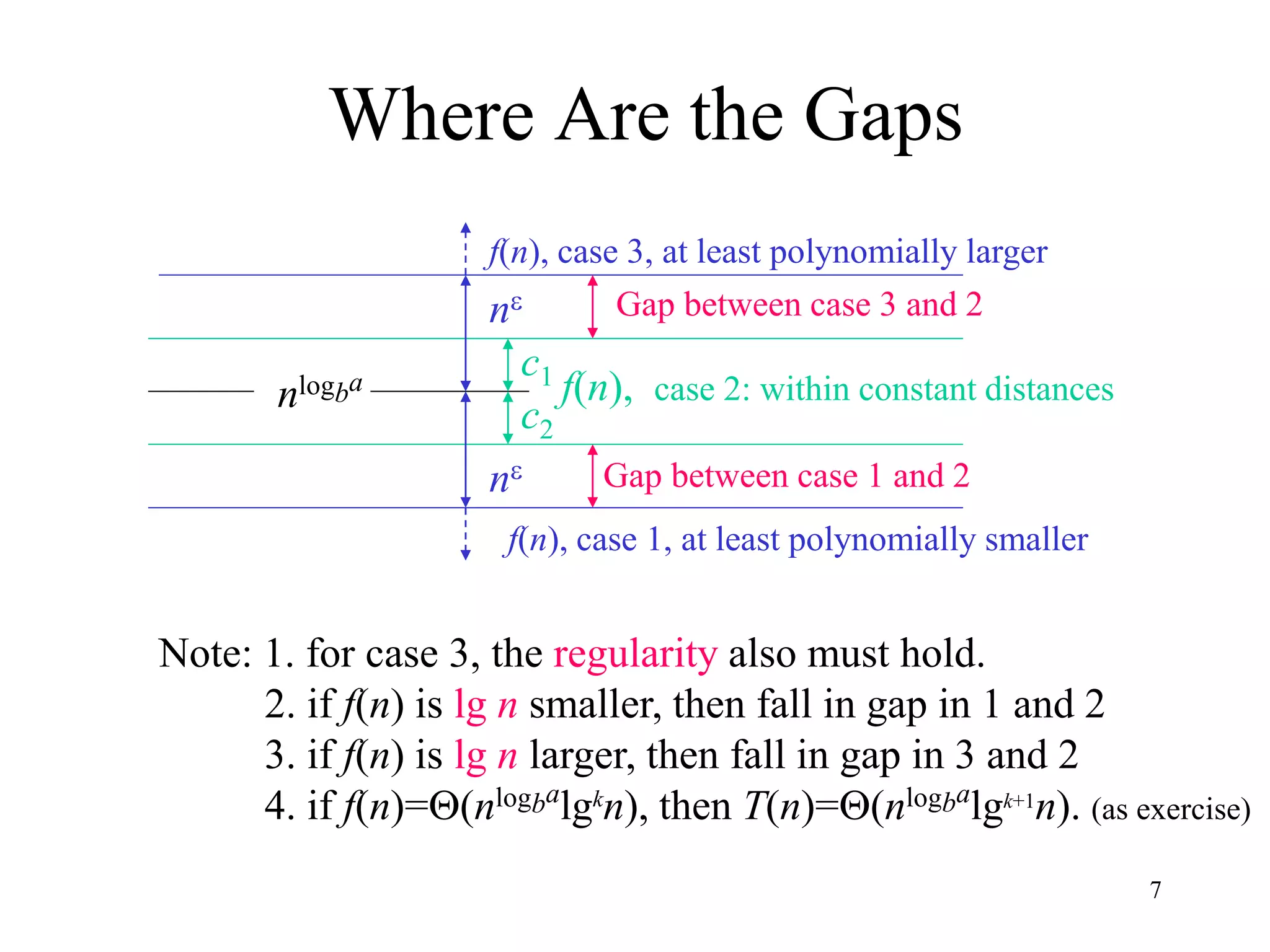 RecurrenceAndMasterTheorem.ppt