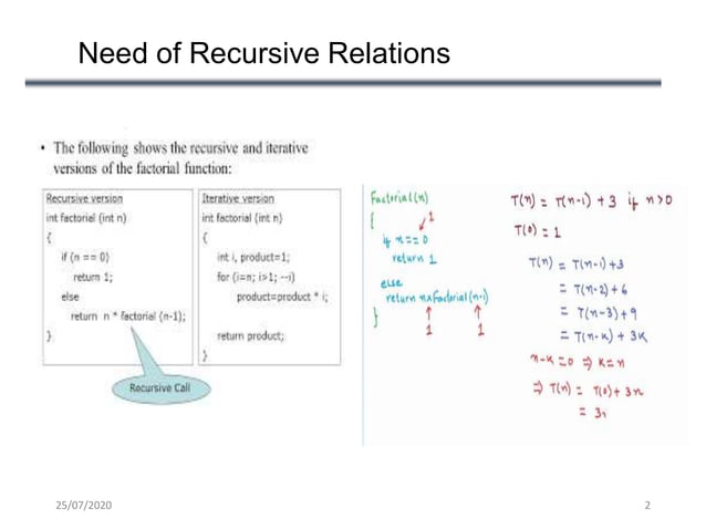 Recurrence Relation Solutions Pdf Web Development Internet