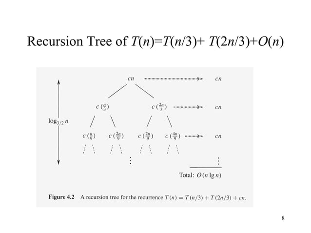 Recurrence theorem | PPT
