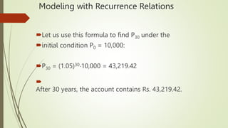 Recurrence_Theory.pptx studdents nees free | PPT