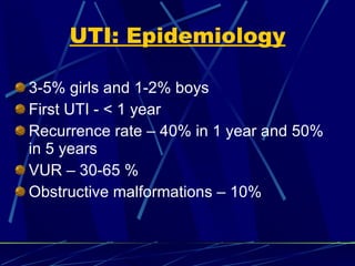 Recurrent Uti, Vijayawada | PPT