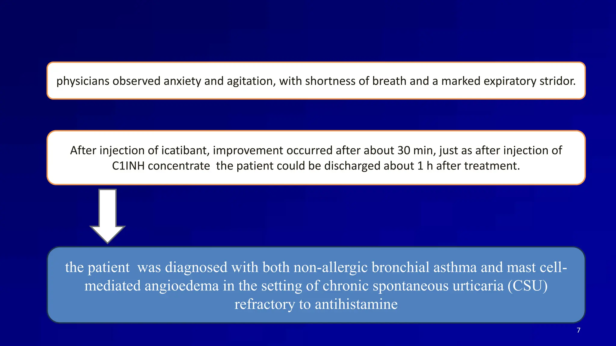 recurrent angioedema.pptx | Blood Disorders | Diseases and Conditions