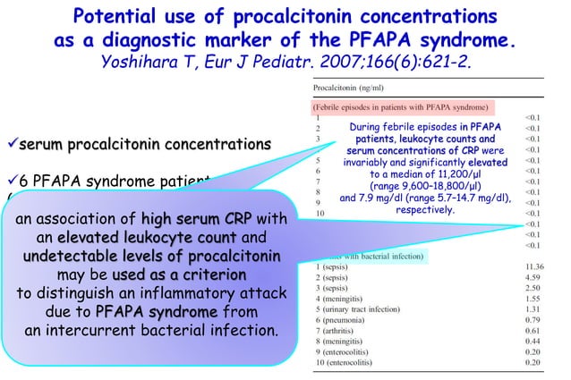Recurrent aphthous stomatitis | PPTX