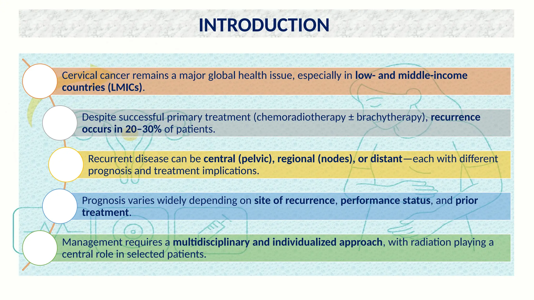 Recurrent Cervical Carcinoma: Management.pptx