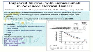 Recurrent Cervical Carcinoma: Management.pptx