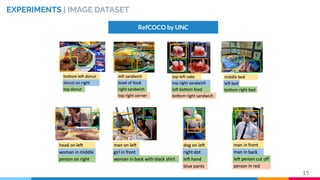 Recurrent Instance Segmentation with Linguistic Referring Expressions | PDF
