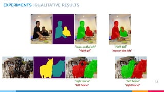 Recurrent Instance Segmentation with Linguistic Referring Expressions | PDF