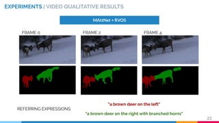 Recurrent Instance Segmentation with Linguistic Referring Expressions | PDF