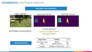 Recurrent Instance Segmentation with Linguistic Referring Expressions | PDF