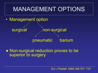 Recurrent Intussusception | PDF