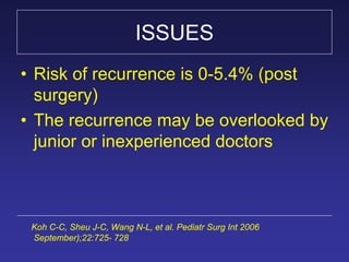 Recurrent Intussusception | PDF