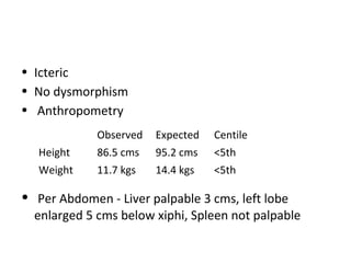 Recurrent jaundice in family | PPT