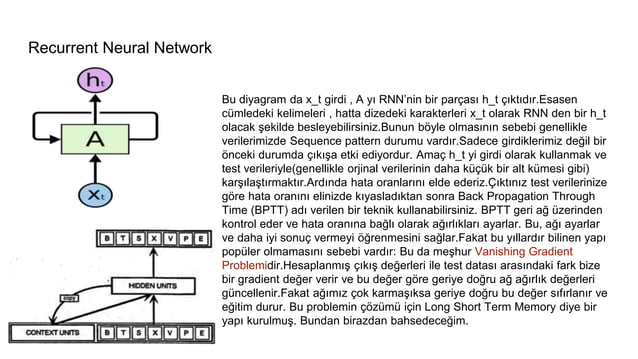 Recurrent neural network | PPTX