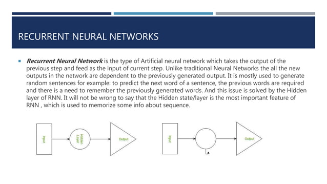Recurrent Neural Network Pptx Computing Technology And Computing