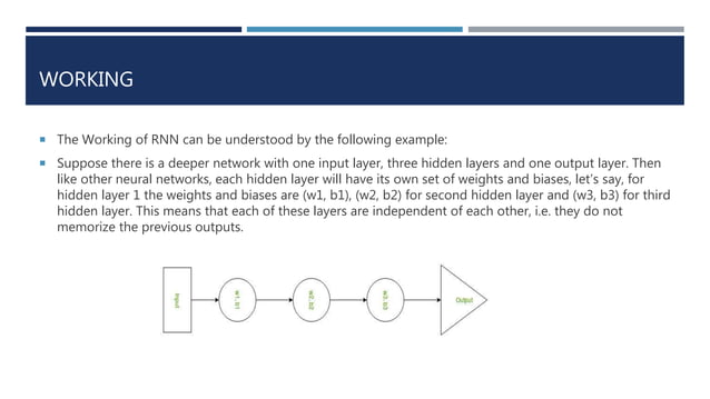 Recurrent Neural Network Pptx Computing Technology And Computing
