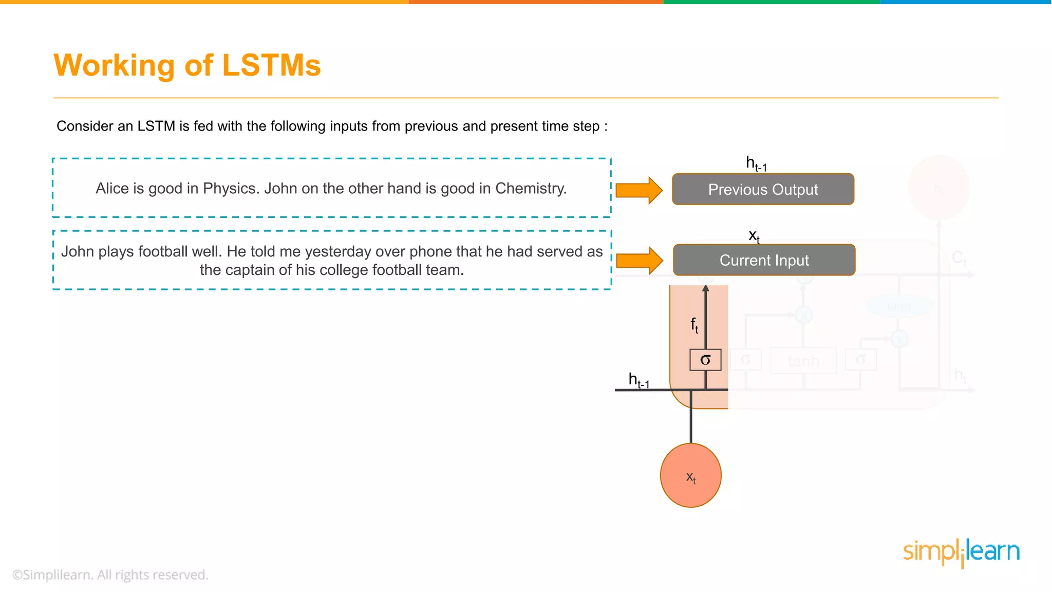 Recurrent Neural Network Rnn Rnn Lstm Tutorial Deep Learning