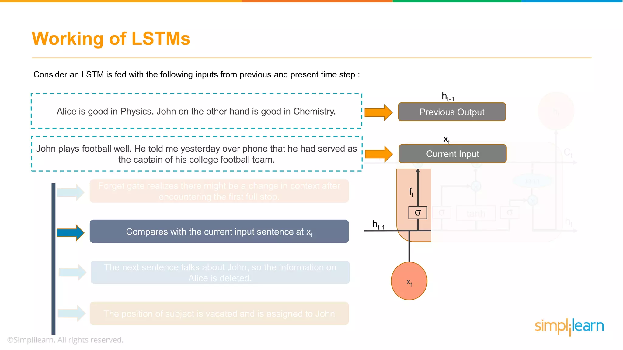 Recurrent Neural Network Rnn Rnn Lstm Tutorial Deep Learning